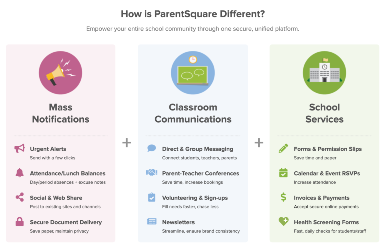 Aeries Communications Migration - ParentSquare