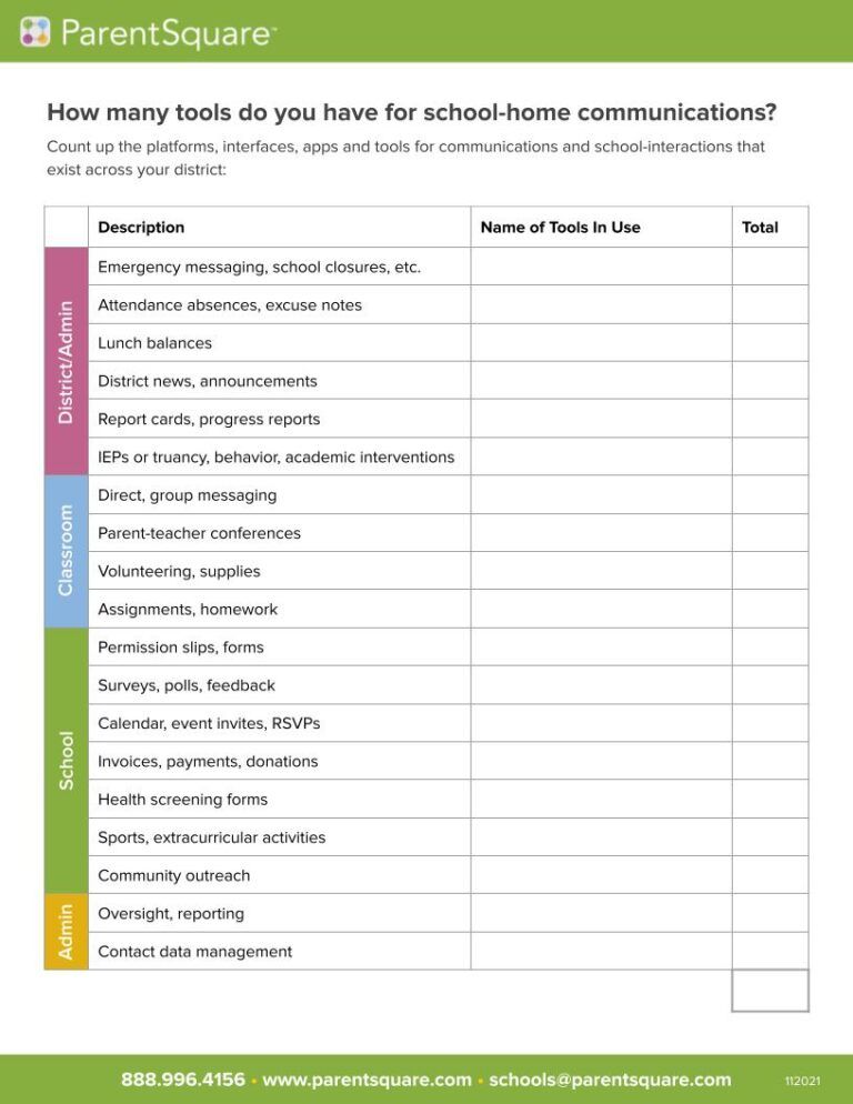 Unify All Communication Tools - ParentSquare