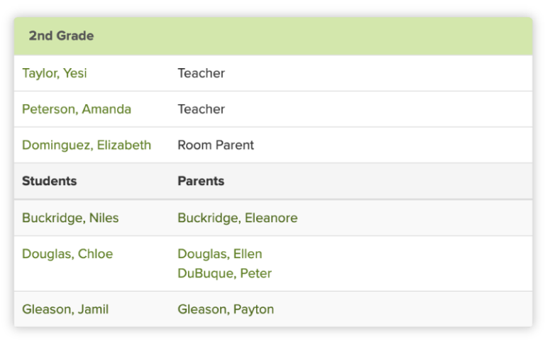 Classroom Communications: School Communication Tools for District ...