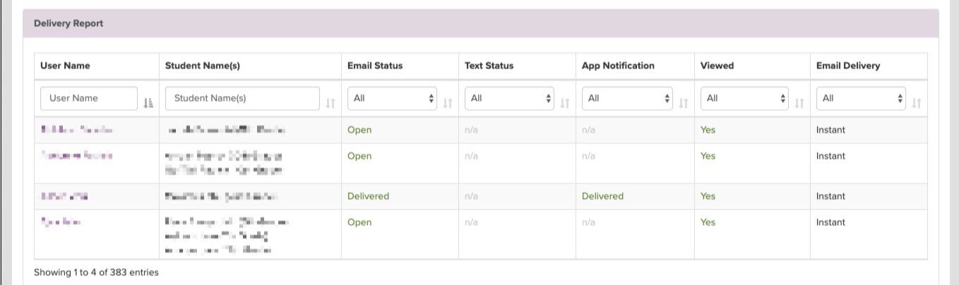 5 Parent Engagement Metrics You Should Track — Part I - ParentSquare