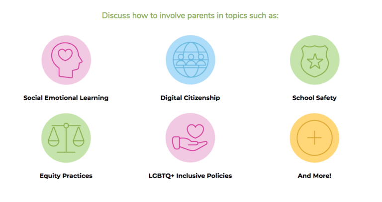 Announcing the ParentSquare Learning Network! - ParentSquare