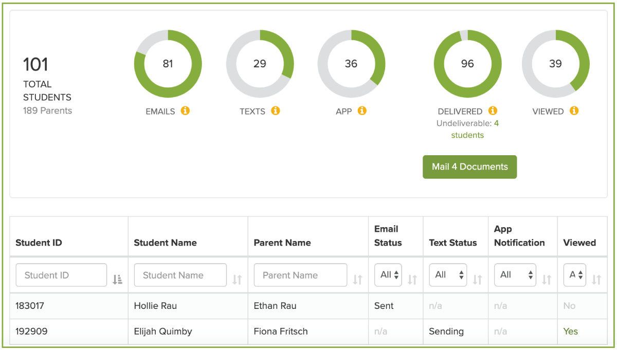 Secure Doc Delivery — Save Time, Money & Paper! - ParentSquare