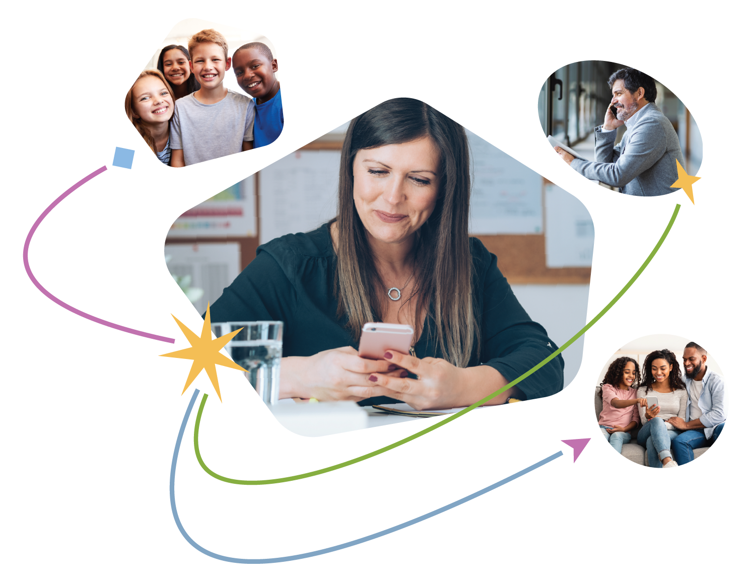 ParentSquare Launch Kit - ParentSquare